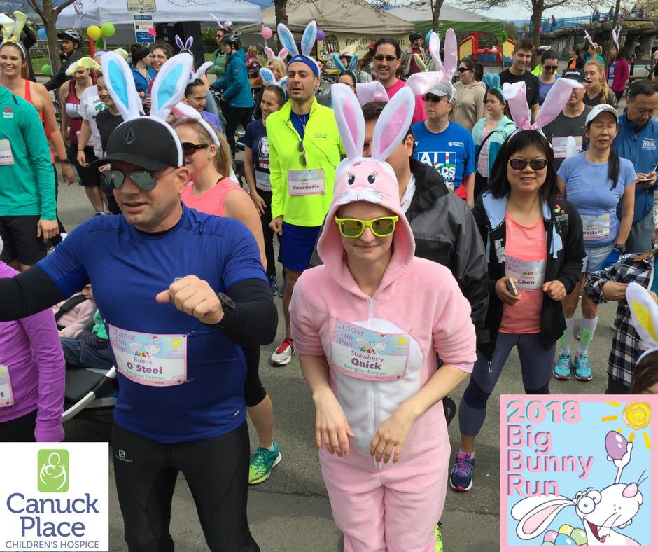 4 Awesome Ways to Celebrate Easter Weekend In Vancouver - Accent Inns